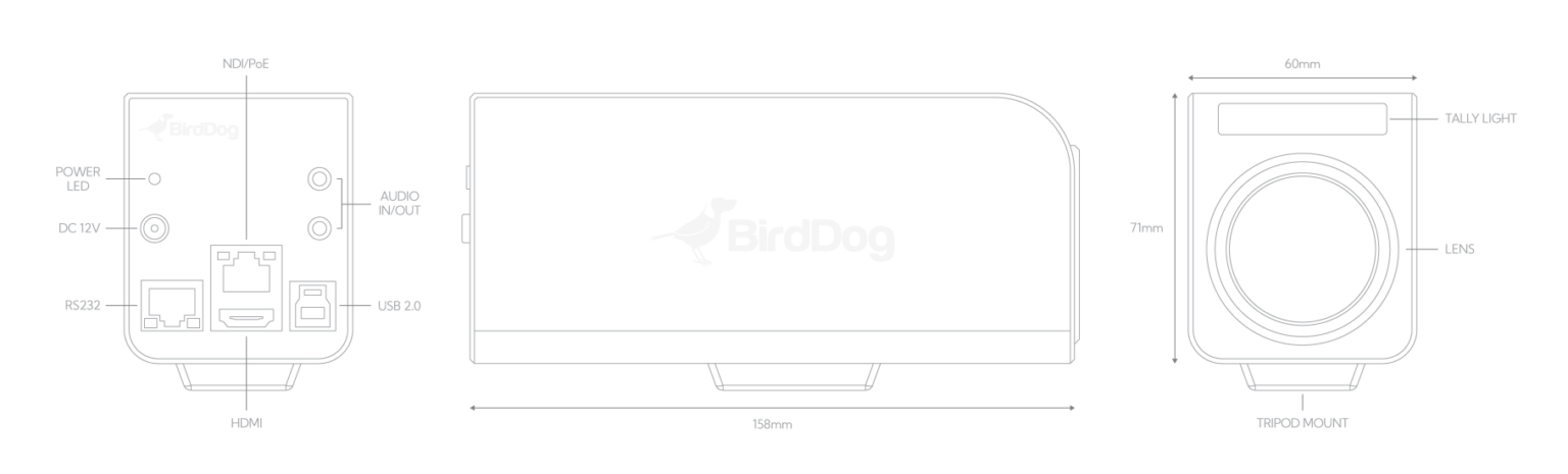PF120 – BirdDog
