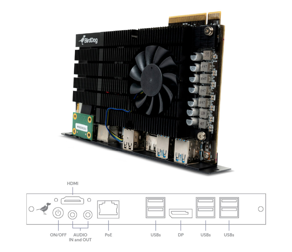 Converters – Tech Specs – BirdDog