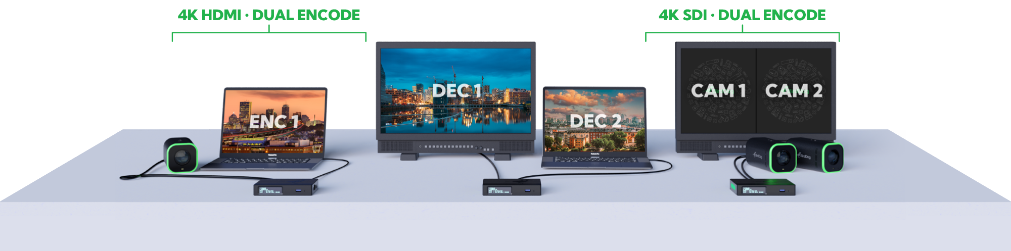 4K Family – BirdDog