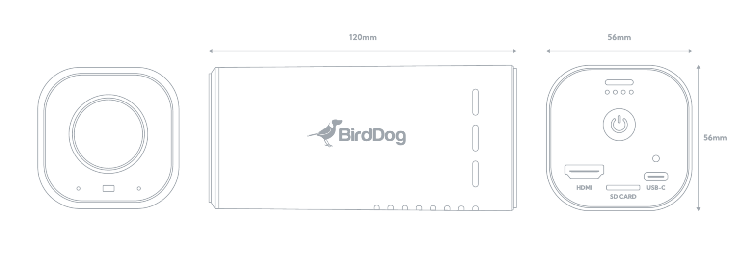 MAKI Live – BirdDog